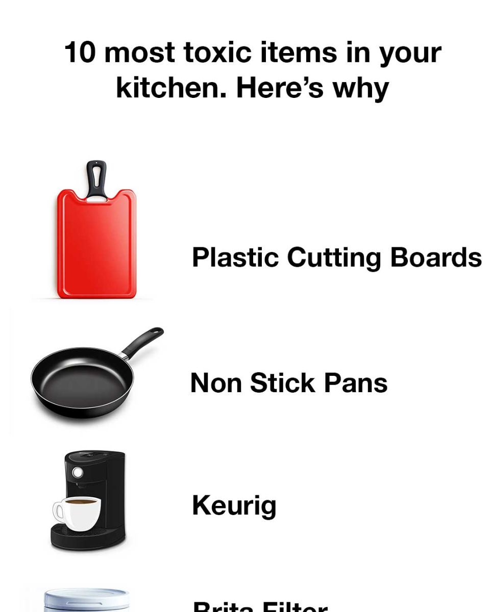 10 most toxic items in your kitchen. Here’s why – Best Recipes